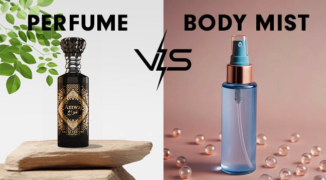 Perfume vs Body Mist: Which One Lasts Longer and Why? | Fahaliyas ...